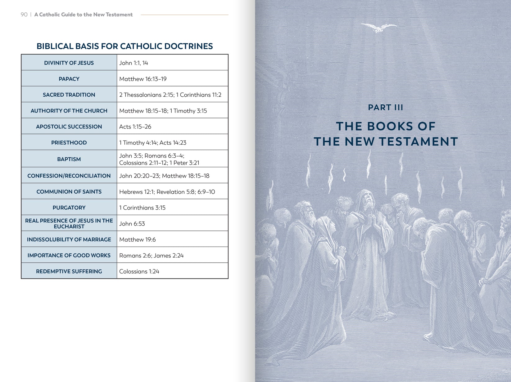 A Catholic Guide to the New Testament – Ascension