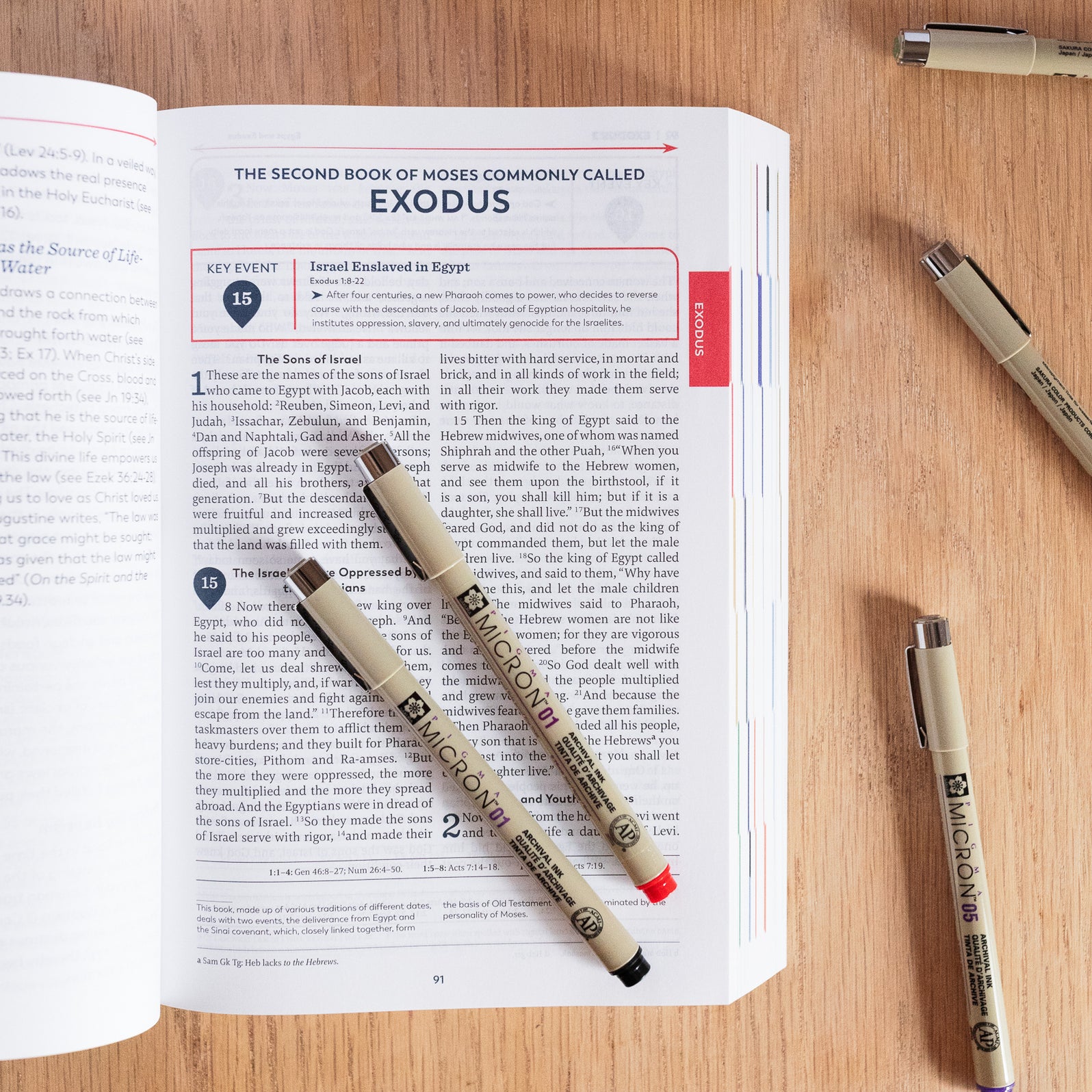 Pigma Micron Inductive Bible Study Kit - Set of 8 – Ascension