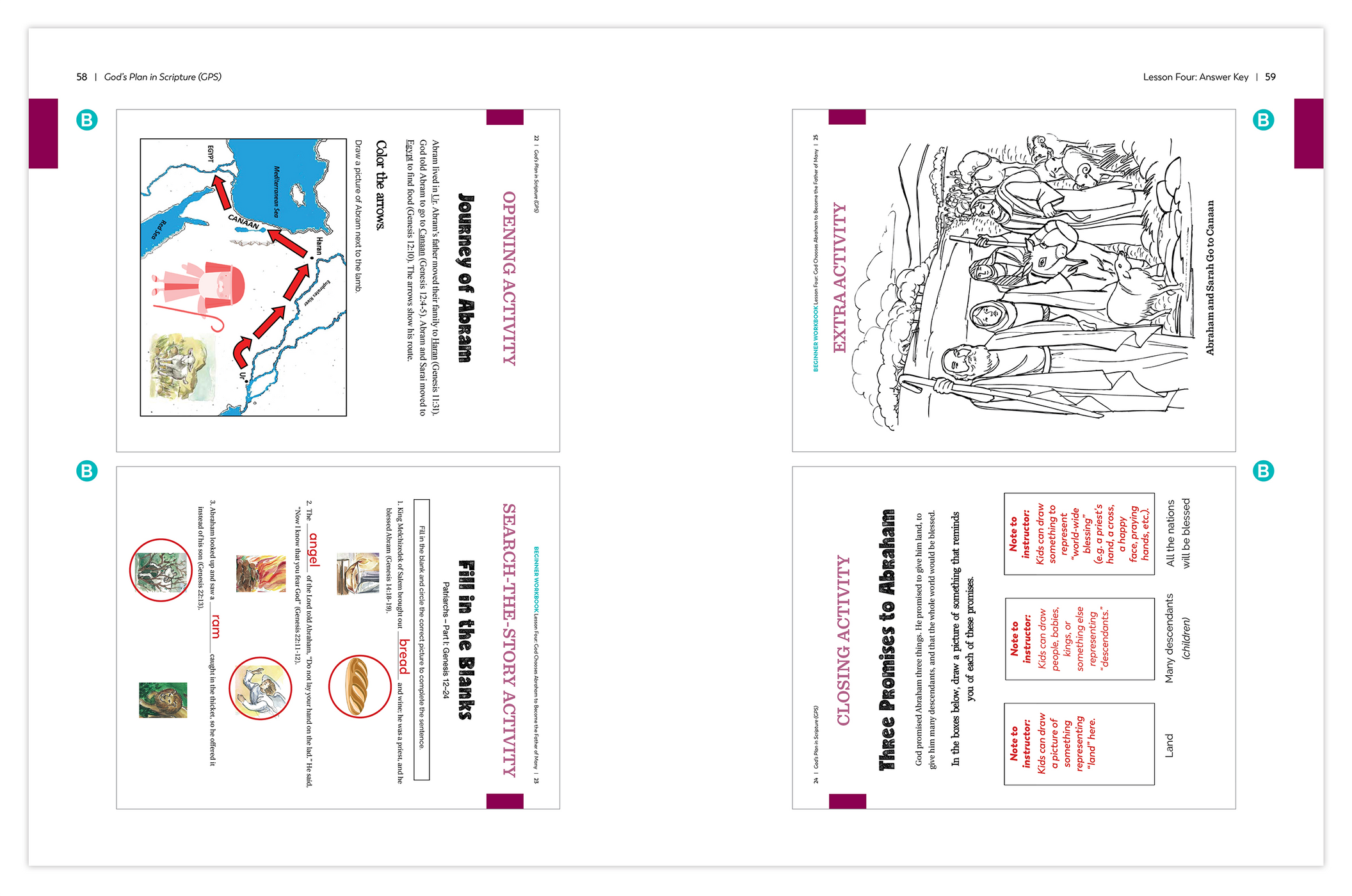 God's Plan in Scripture (GPS) Teacher's Guide – Ascension