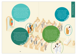 Receiving Jesus: My Guide to the Mass – Ascension