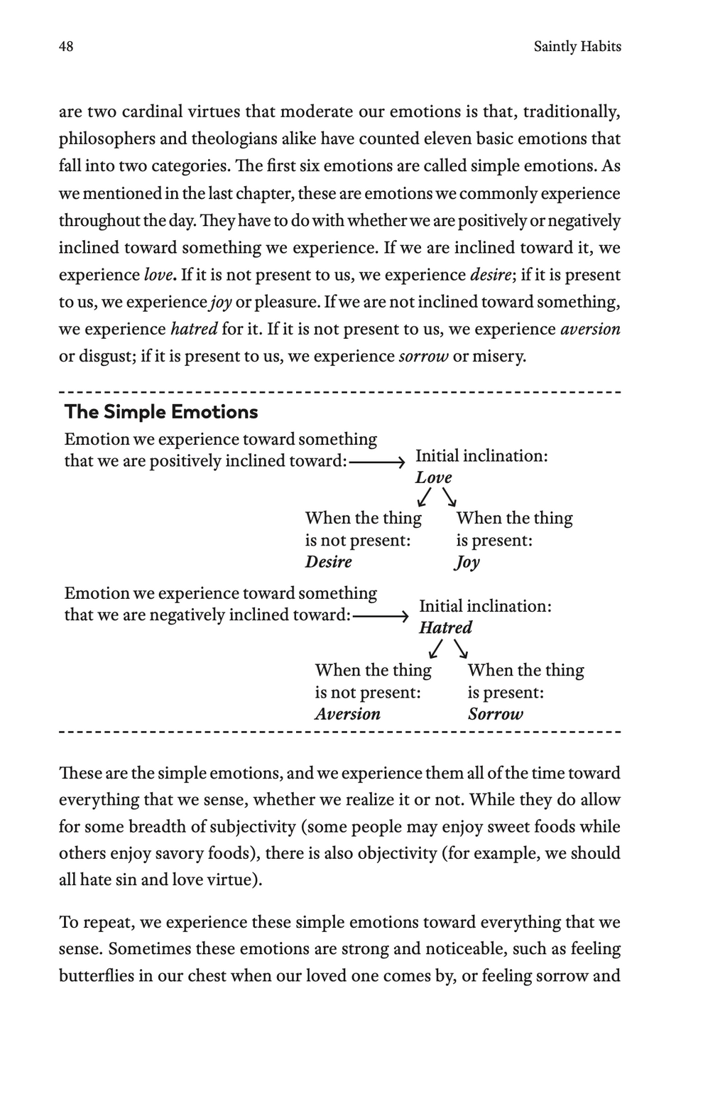 Saintly Habits: Aquinas' 7 Simple Strategies You Can Use to Grow in Vi ...