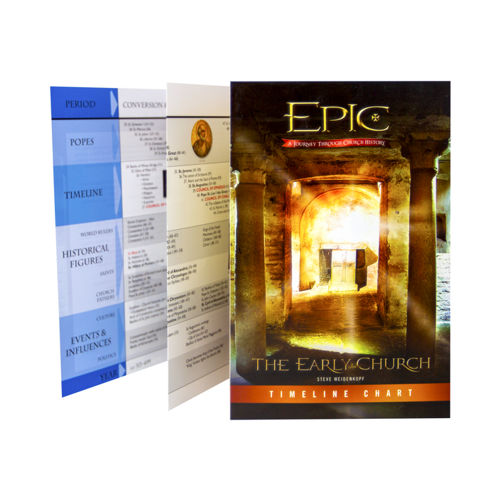 The Early Church, Timeline Chart – Ascension